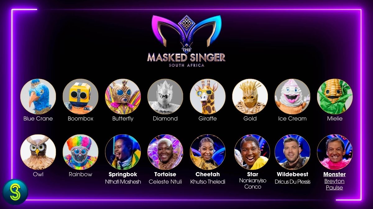The Masked Singer SA's Fluffy Monster Unmasked - FootNotes Media
